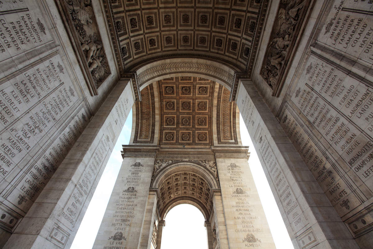 Arco de Triunfo de París: historia, curiosidades y cómo visitarlo